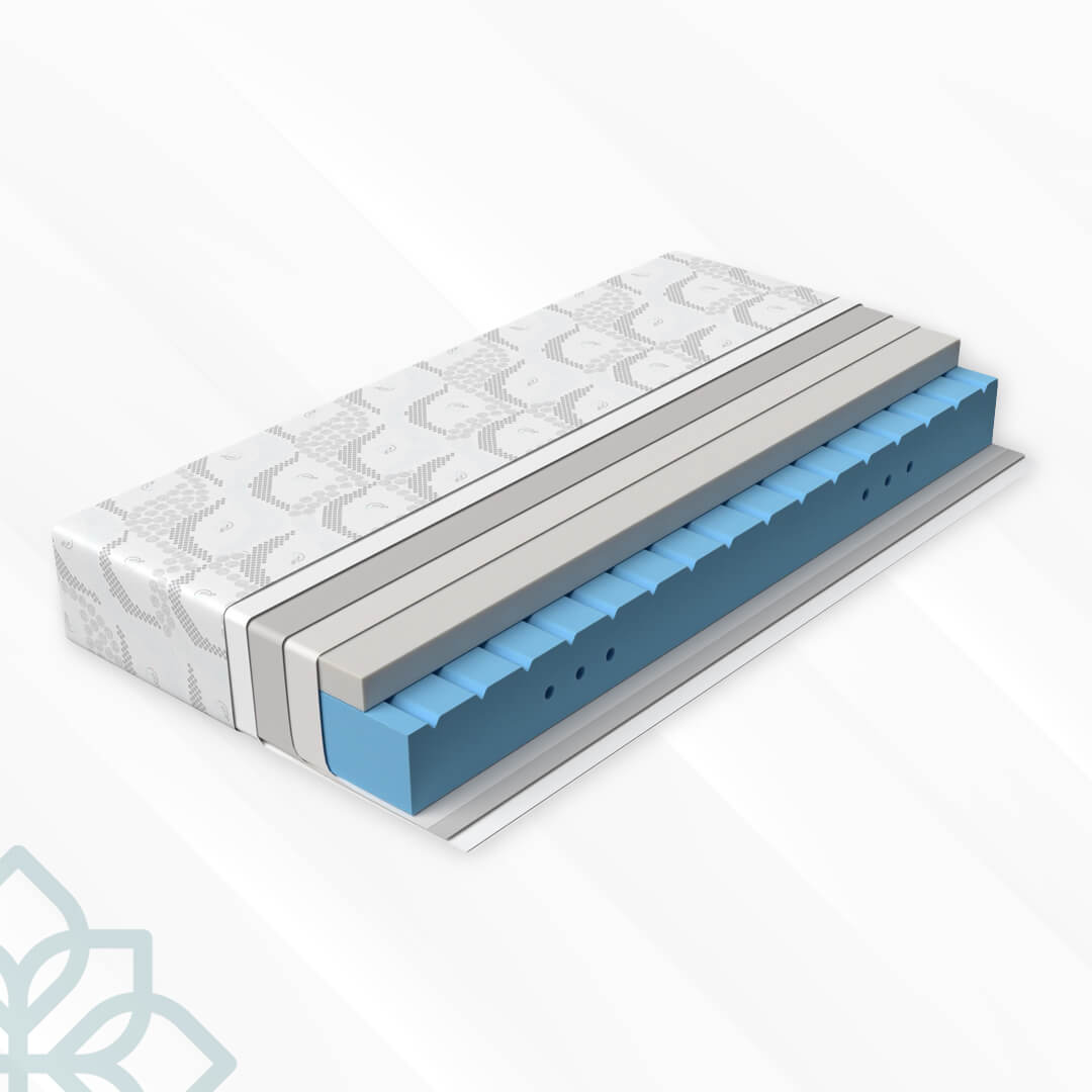 Madrac BIORYTMIC-ORTO | Madraci Vramar